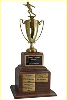 Fantasy League Trophy | Fantasy Trophies | QuickTrophy
